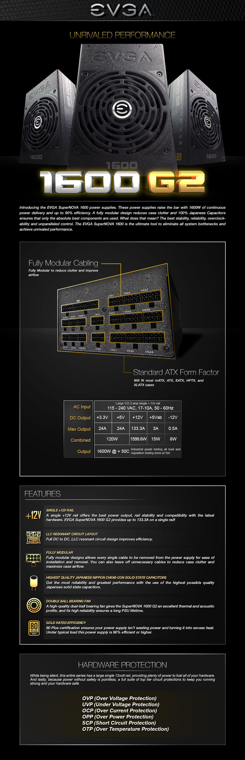 EVGA SuperNOVA 1600W G2 80+ Gold 90% Power Supply PSU